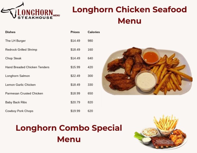 Longhorn Menu Price (up-to-date) USA 2025